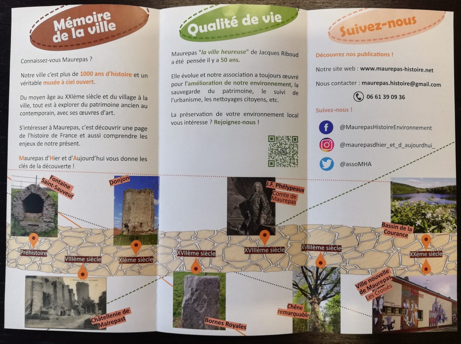Présentation de l’association – Maurepas d'hier et d'aujourd'hui
